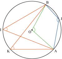THOMASTA - Maths:::...